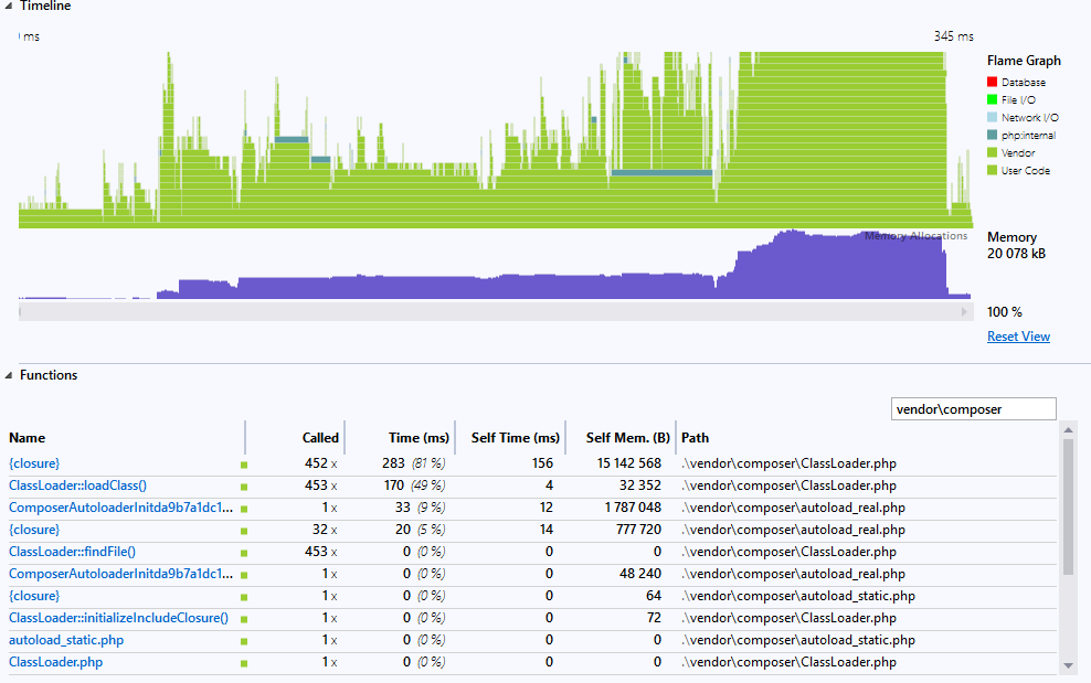 Composer And Compile Time Autoloading Peachpie Php Compiler To Net